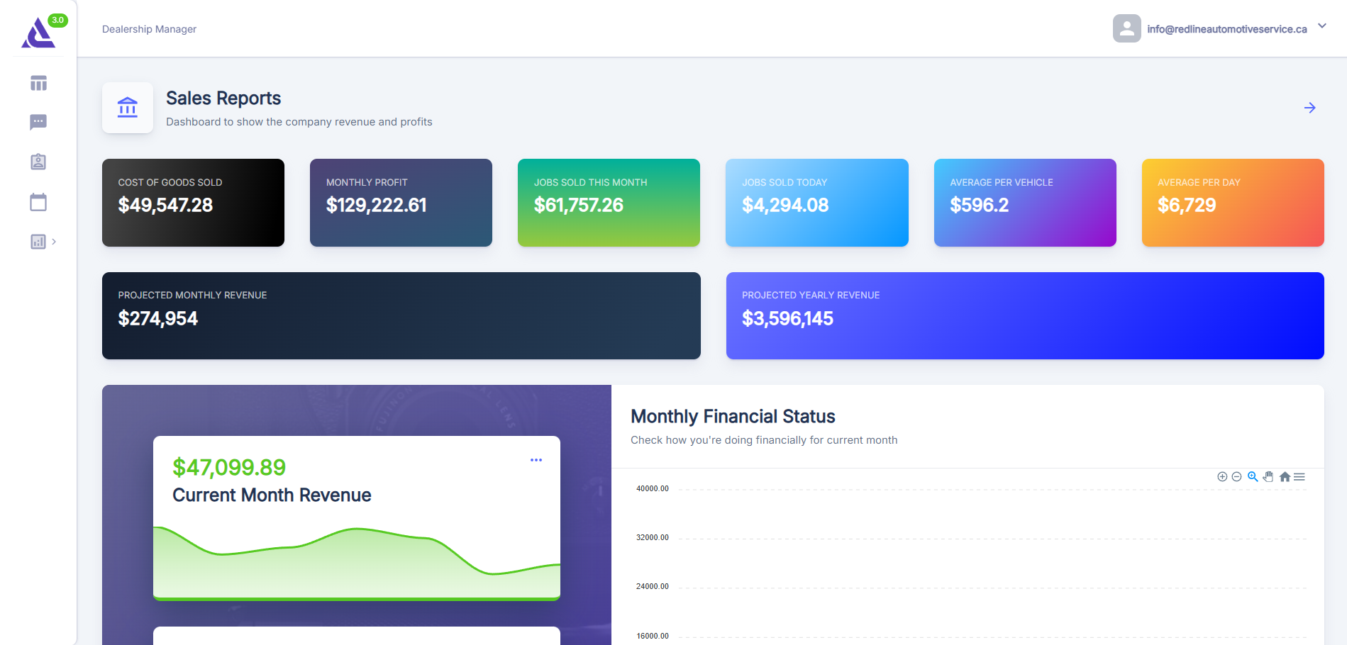 AutoClever.IO - Auto Repair Shop & Dealership Management System